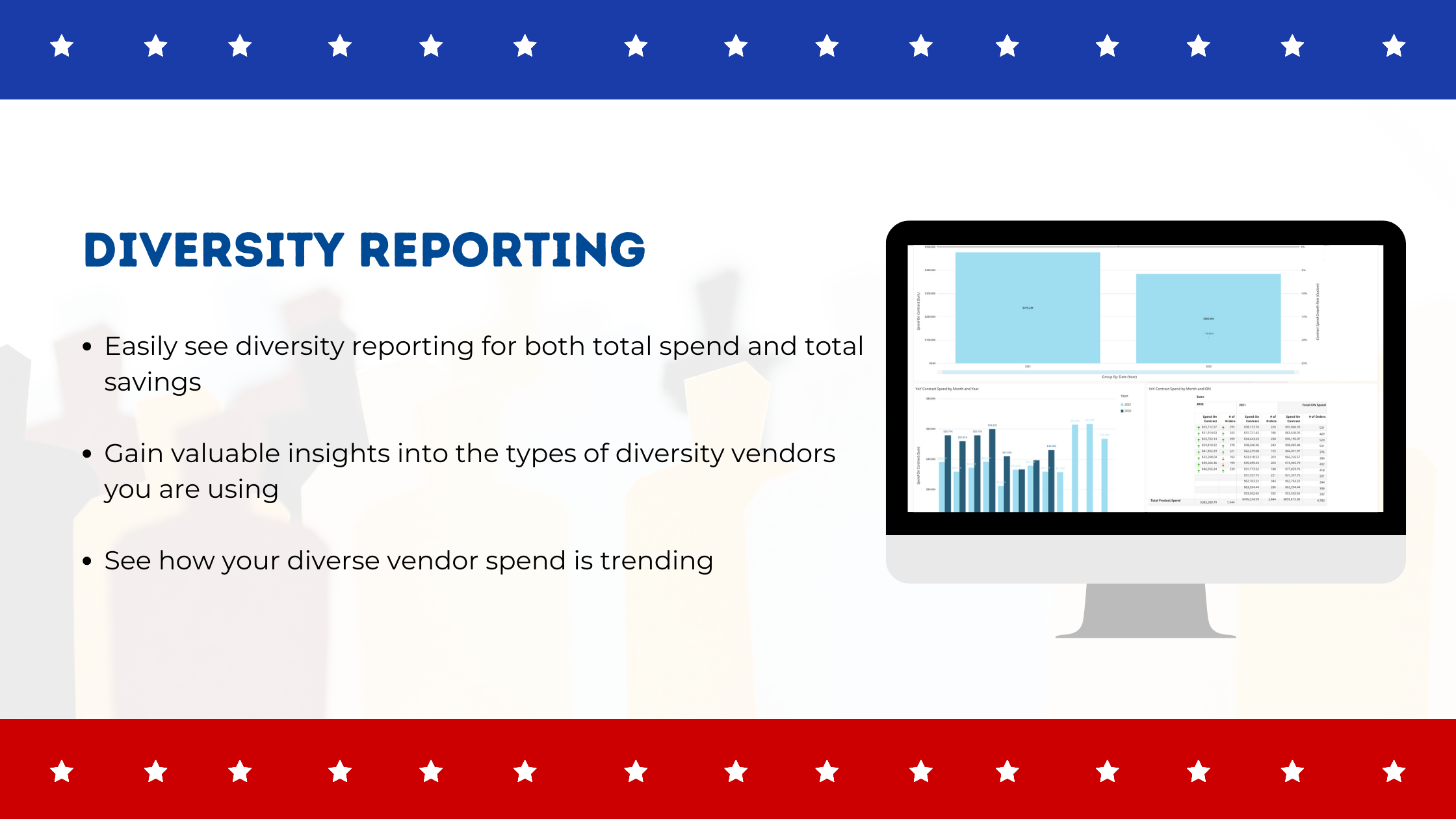 How to Create, Measure & Report Your Supplier Diversity Program